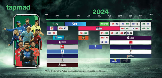 tapmad Scores Big: The Ultimate Destination for Sports Fans with Multi ...