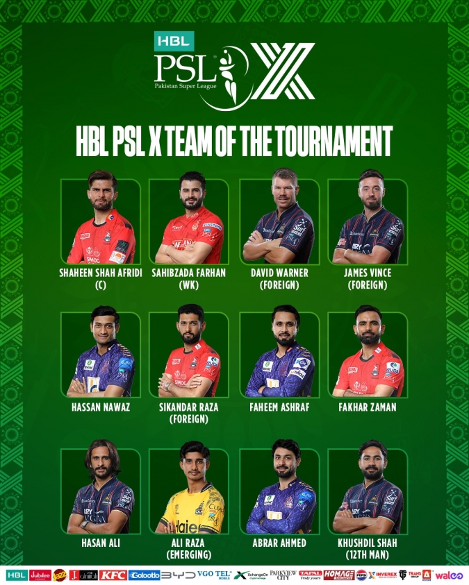 PSL 10: PCB announces team of the tournament